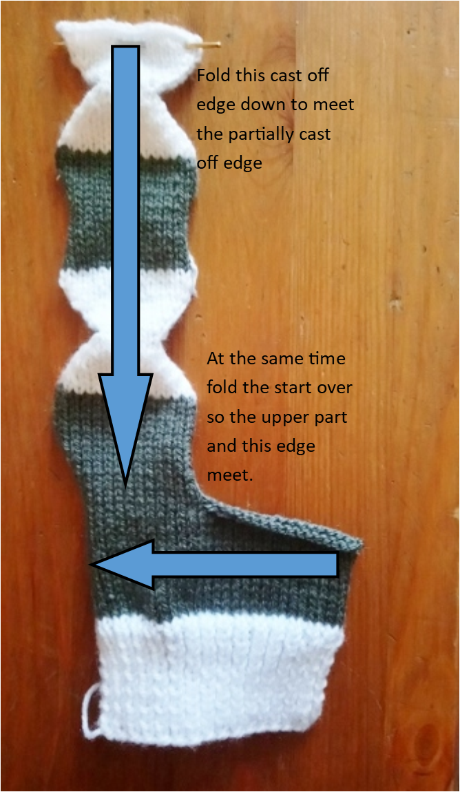 FREE Little 2 Needle Stocking – Knitting by Post